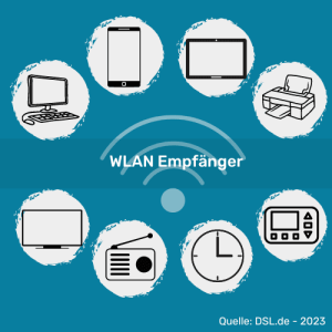 WLAN Anbieter - Angebote ab 12 € mtl. Vergleich | DSL.de